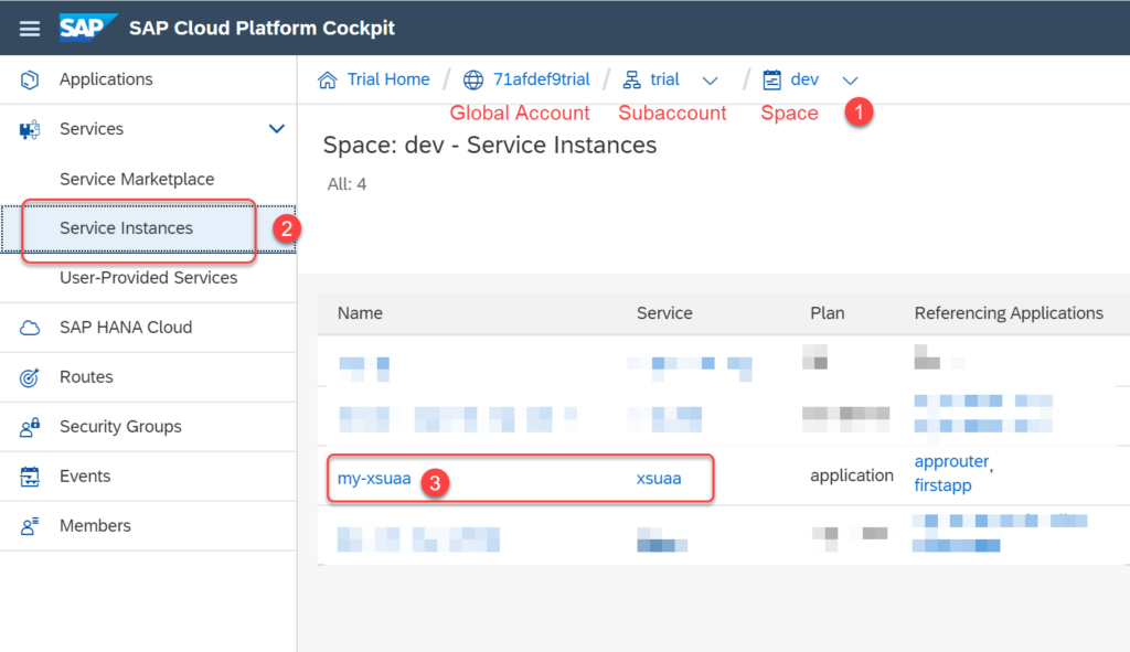 SU53 für SAP Cloud Platform Berechtigungen – welche Scopes habe ich?